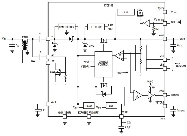 Coping with Microwatt-Level Power Sources | DigiKey